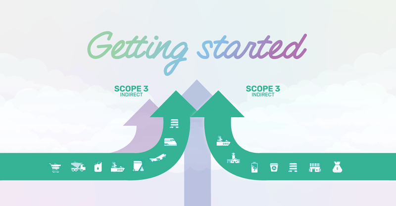 Blog - Unravel Carbon